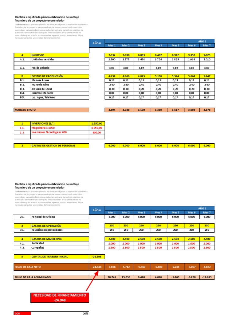 UCV Plantilla Estudiantes Sesión 14.xlsx - Plantilla para Reemplazar ... UCV Plantilla Estudiantes Sesión 14.xlsx - Plantilla para Reemplazar ...