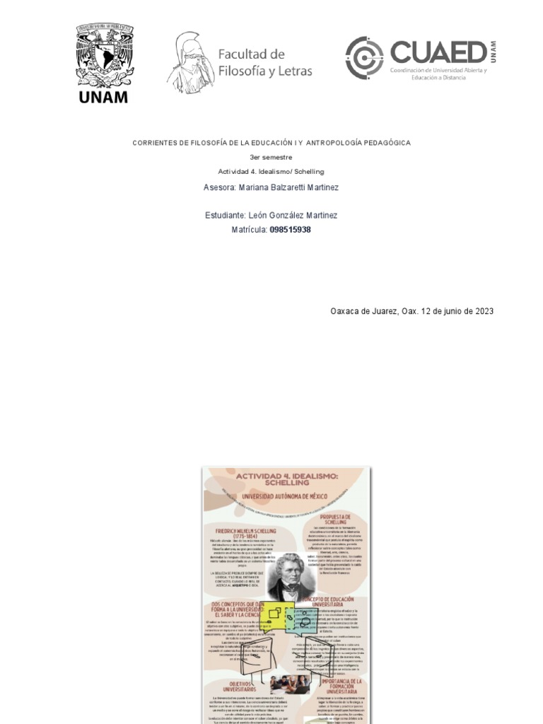 Actividad 4. Idealismo: Schelling | PDF