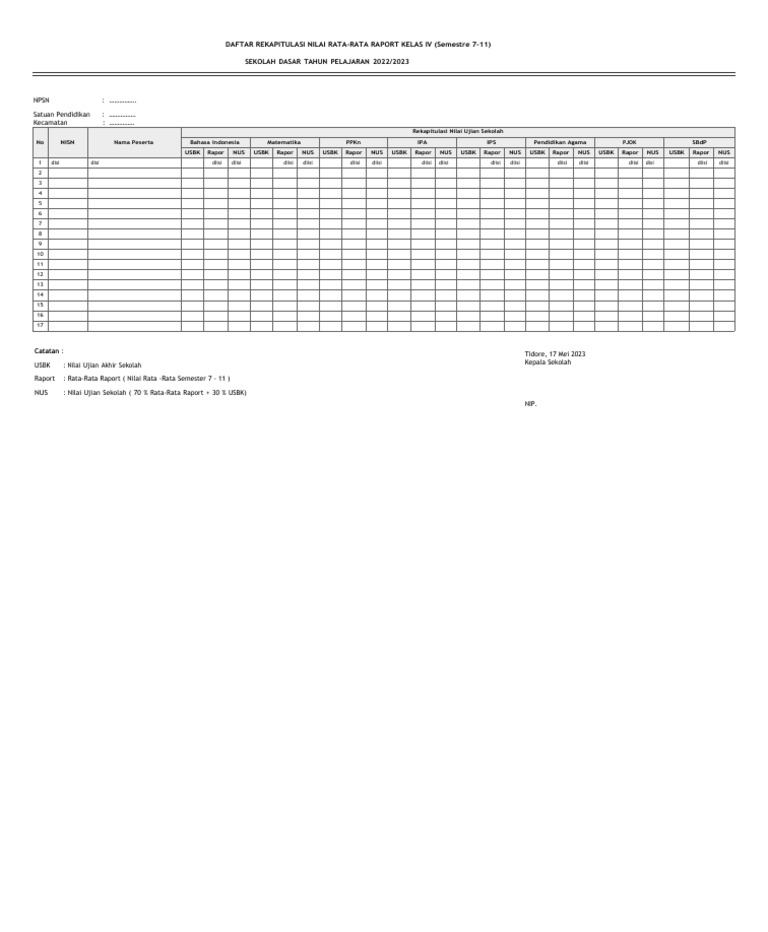 Rekap Nilai Rapor Kelas IV 2022/2023 | PDF