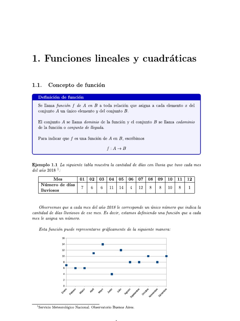 Funcion Lineal y Cuadrática | PDF