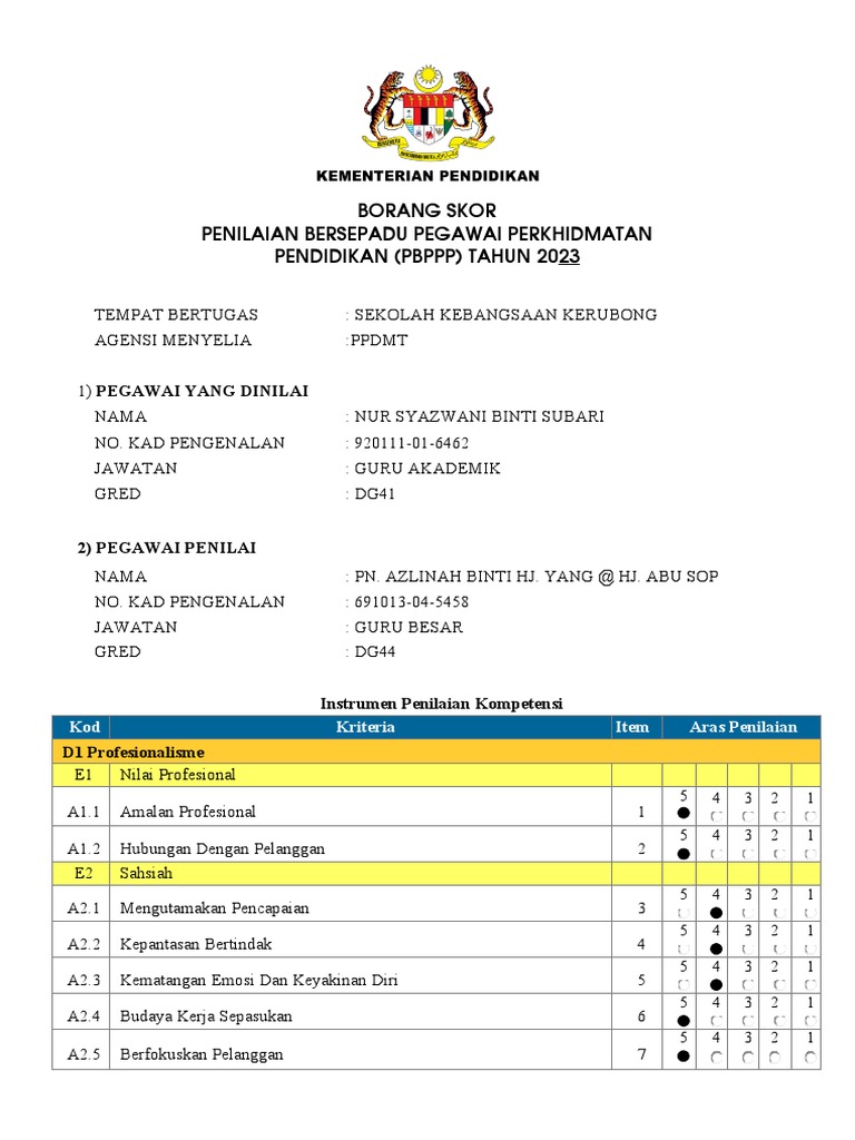 Borang Skor PBPPP - Penilaian Kendiri - SYAZWANI 2023 | PDF