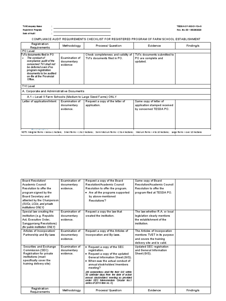 TESDA-OP-IAS-01-F04-D | PDF | Educational Assessment | Curriculum