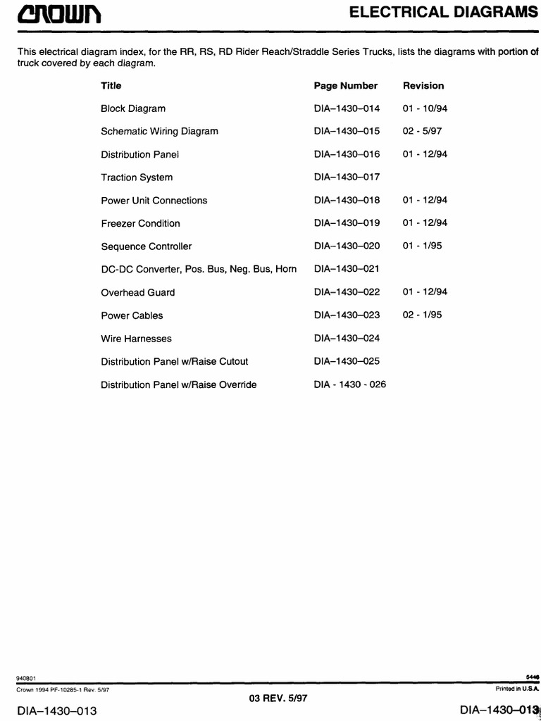 Diagramas RR-RD 3000 | PDF