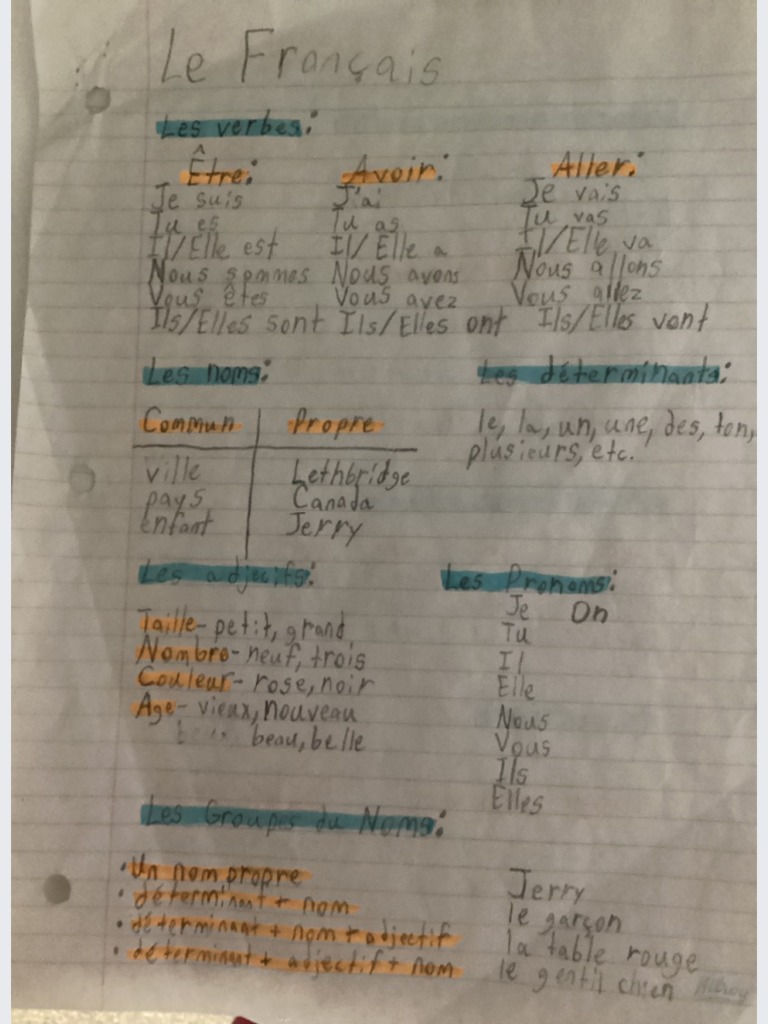 French Notes 1 | PDF