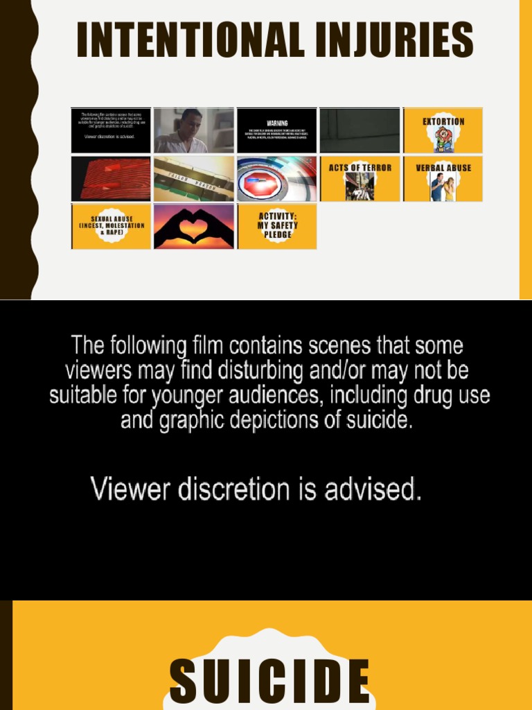 Intentional Injuries | PDF