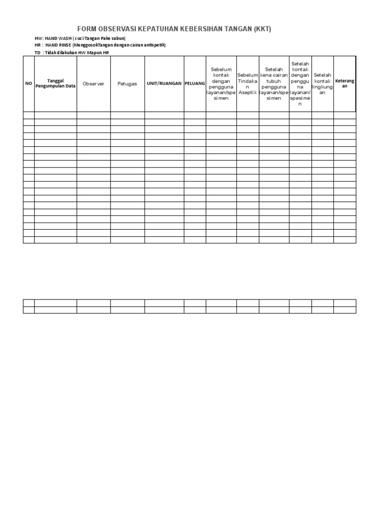 Form Observasi Kepatuhan Kebersihan Tangan (KKT) | PDF