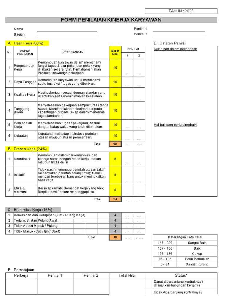 Form Penilaian Kinerja. | PDF