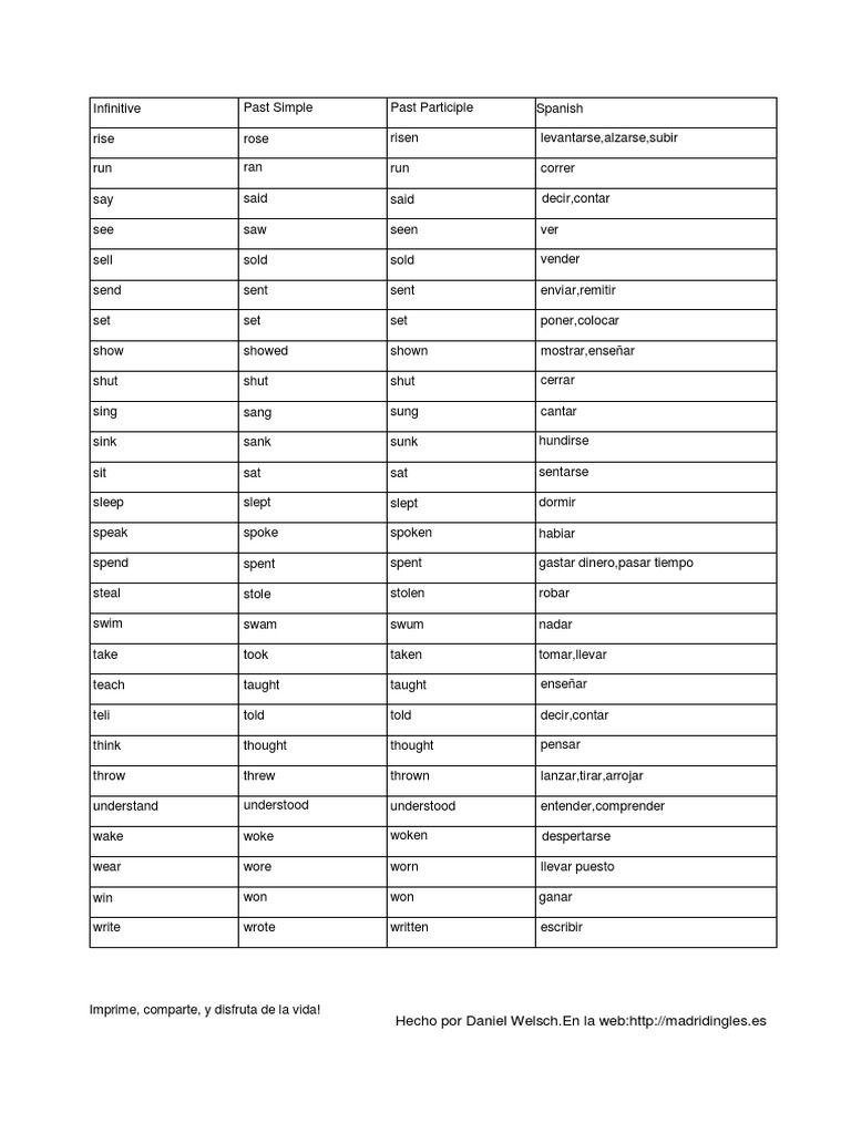 Verbos Irregulares Pdf