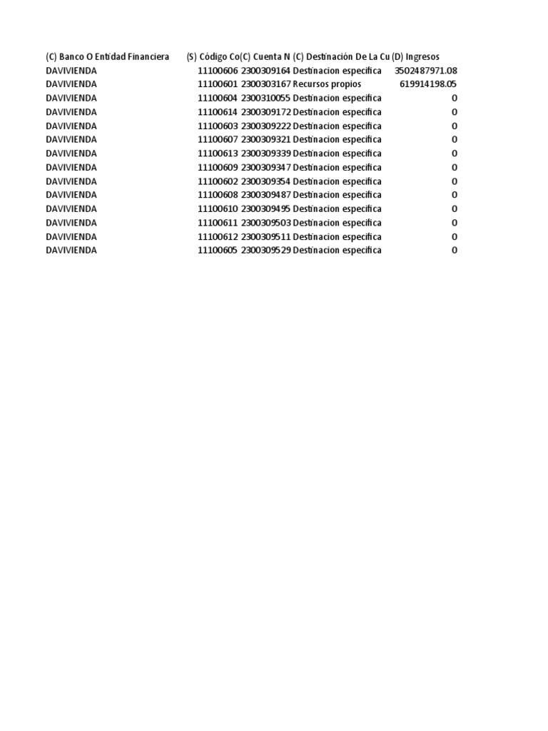 Formato 202113 f03 Agr | PDF