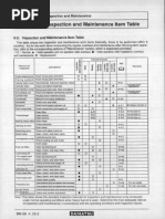 MAN Service Letter 2017 Overhaul Hours PDF | PDF | Valve | Piston