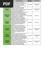 Starving The Anger Gremlin | PDF | Anger | Cognitive Behavioral Therapy