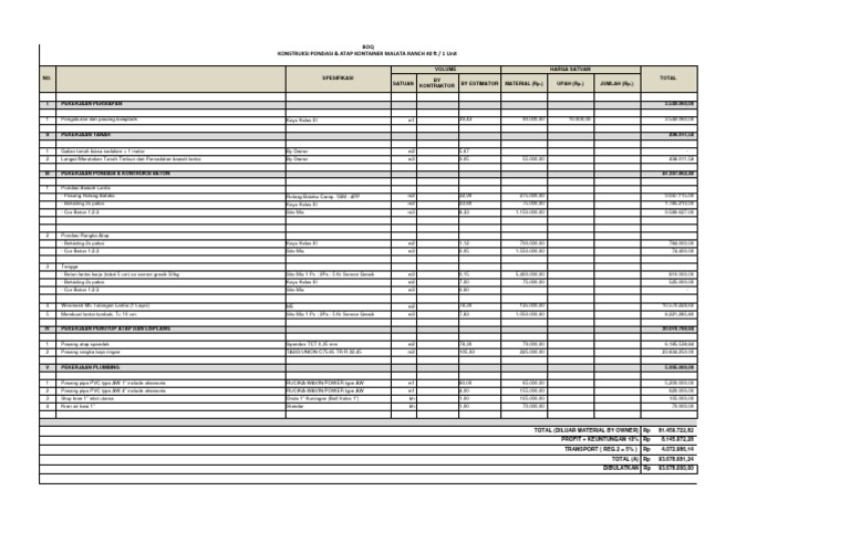 Boq Konstruksi Pondasi & Atap Kontainer Tempenek 40ft | PDF