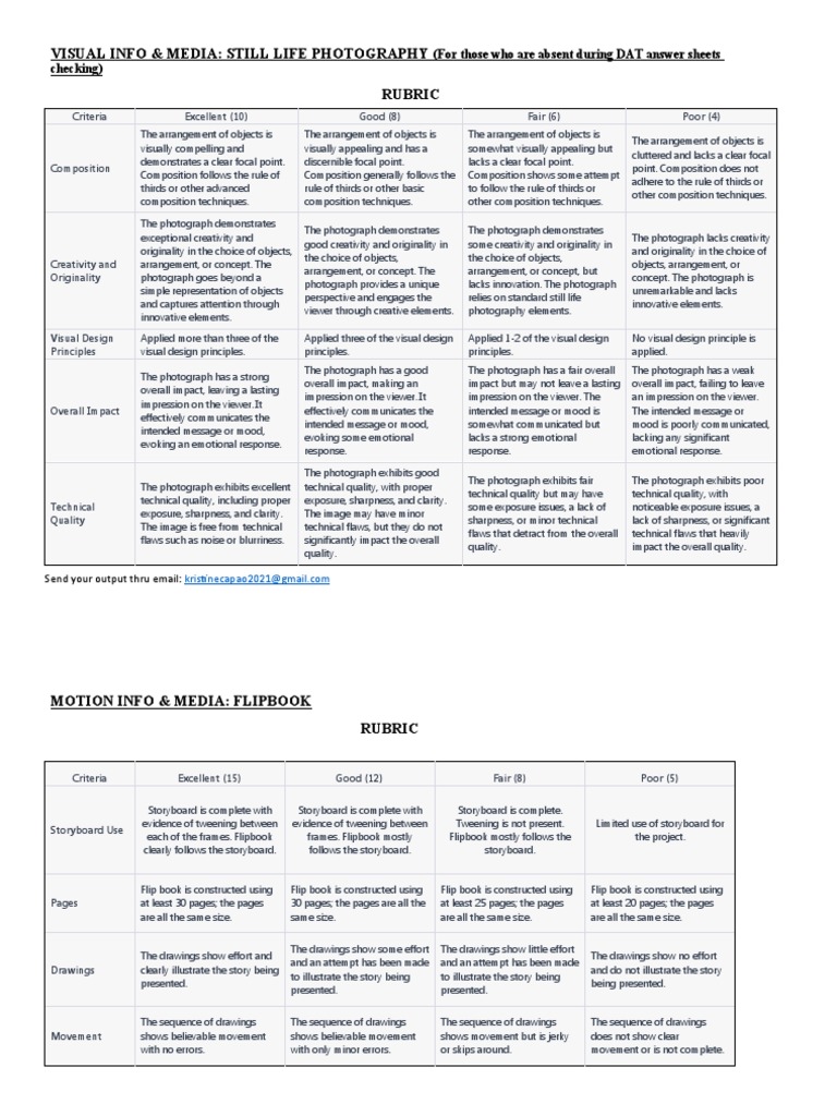 G12-GAS 2 4th Quarter Performance TAsks Rubrics | PDF | Composition (Visual Arts) | Grammar
