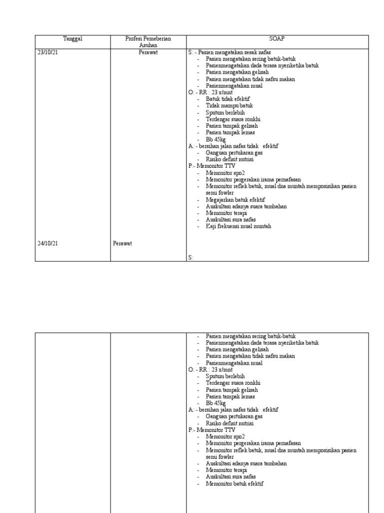 Implementasi Soca | PDF