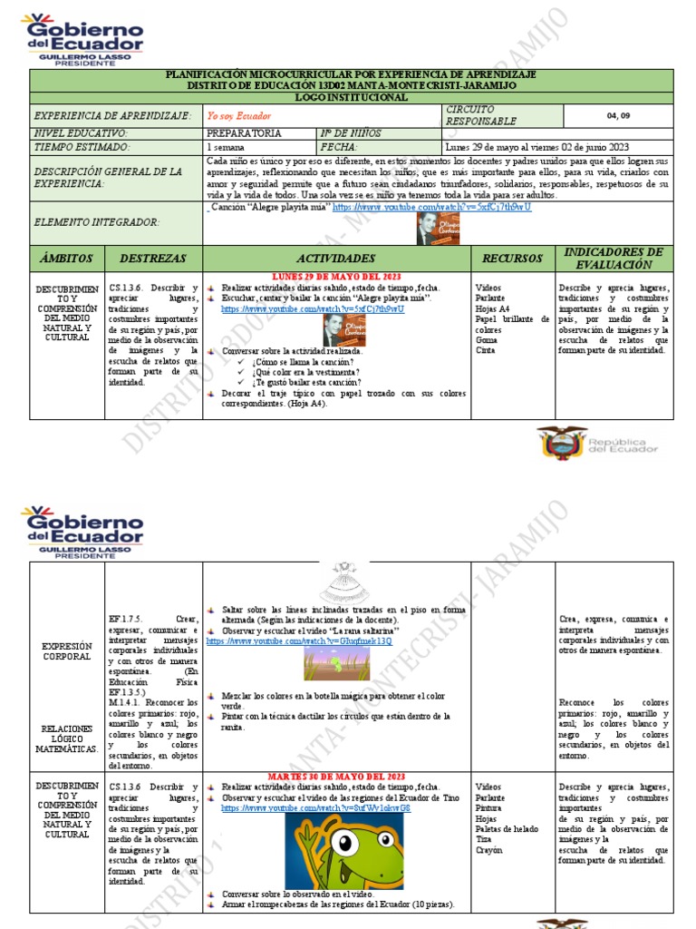 Semana 6 - Yo Soy Ecuador Preparatoria | PDF