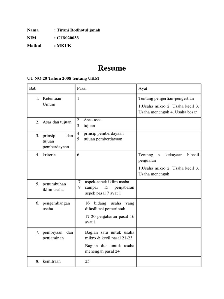 Tugas 1 Resume UU Analisis SWOT - Tirani RJ | PDF | Bisnis
