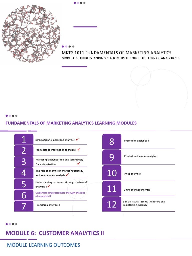 Module 6 - Customers II - vUWS | PDF | Marketing | Investing
