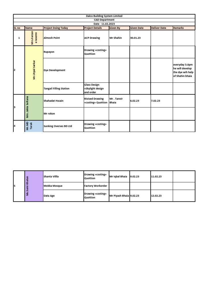 CAD Report For 11.02.23 | PDF