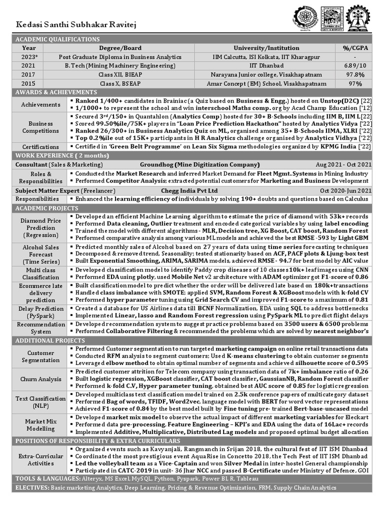 21BM6JP59 Kedasi Santhi Subhakar Ravitej | PDF | Time Series | Statistical Classification