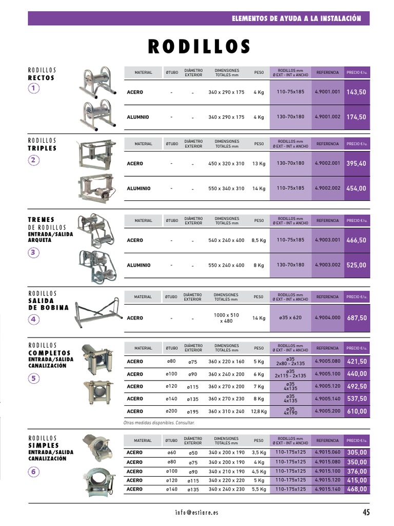 Catalogo Polines | PDF