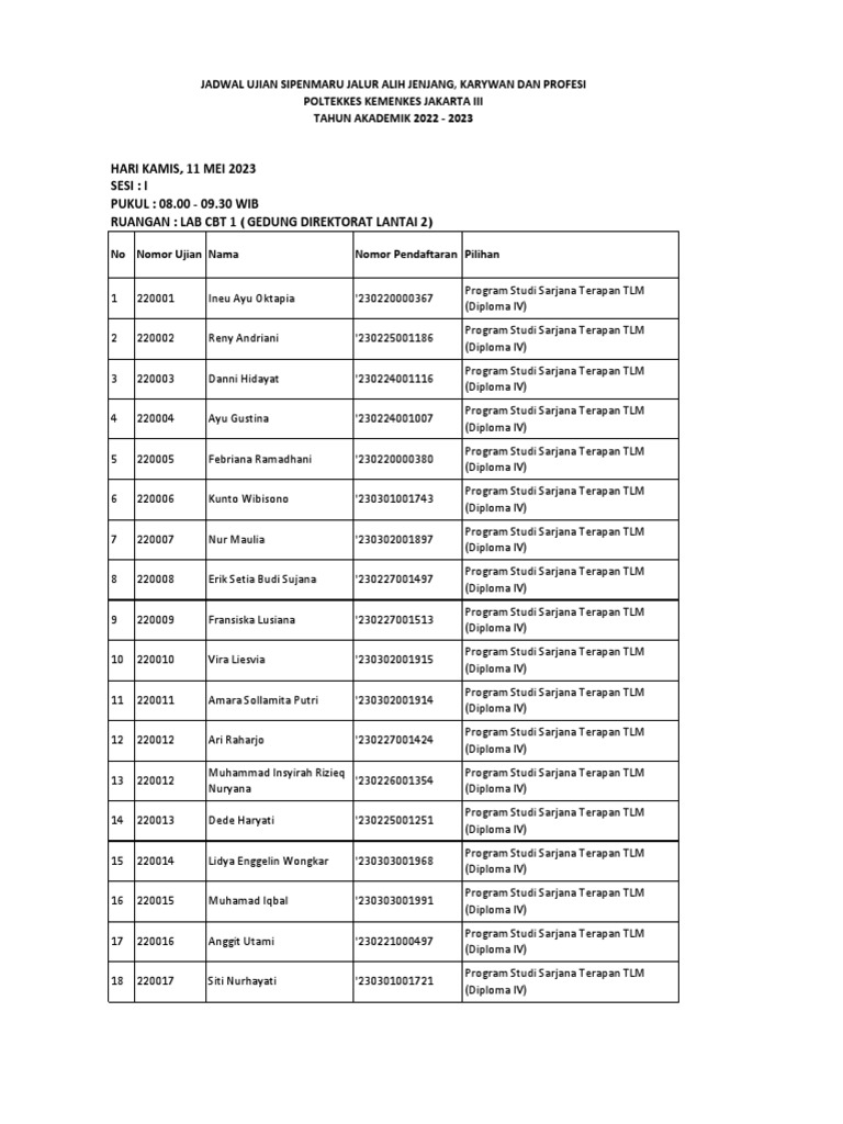 JADWAL SIMAMI 2023 Sesi 1 | PDF