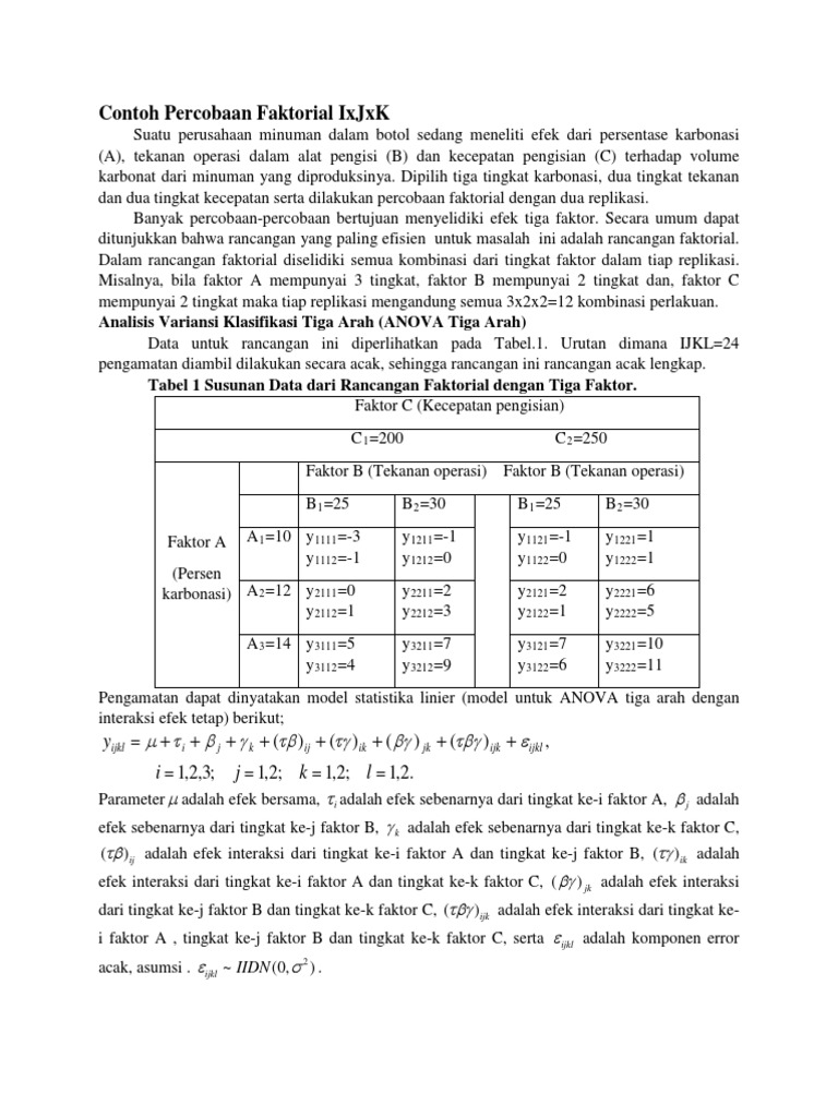 Contoh Rancangan Percobaan Faktorial IxJxK | PDF