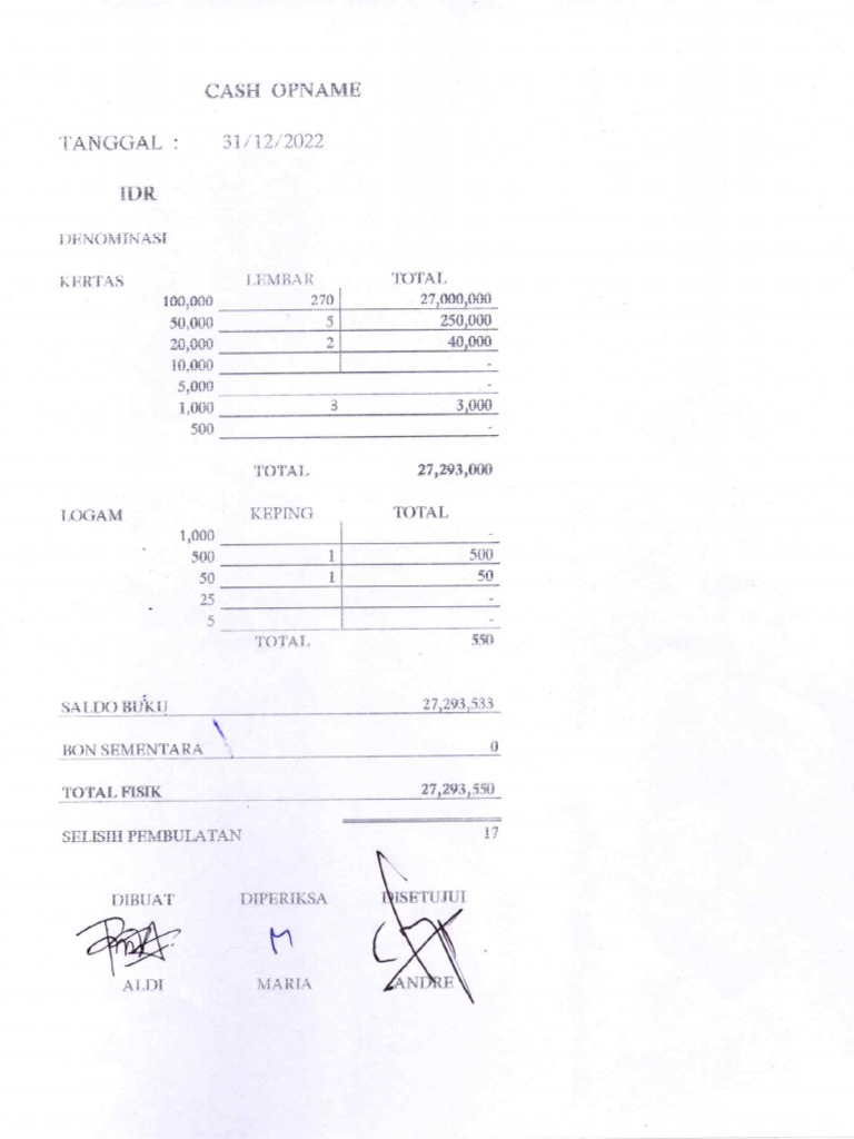 Cash Opname RP | PDF