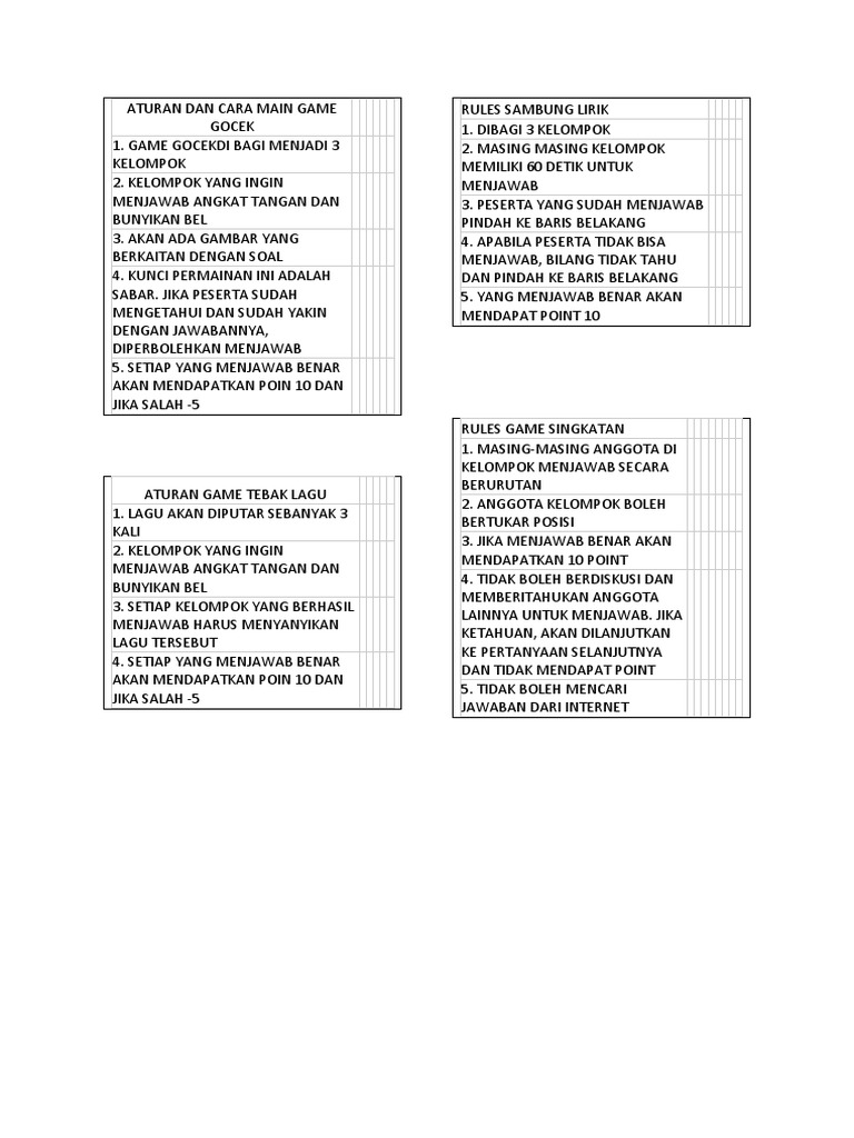 ATURAN DAN CARA MAIN GAME GOCEK | PDF