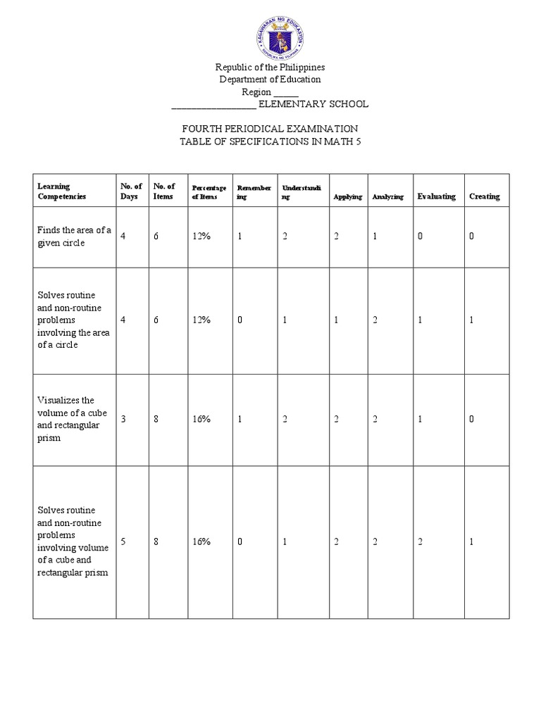 Q4 Math Periodical Test Grade 5 Pdf Volume Temperature