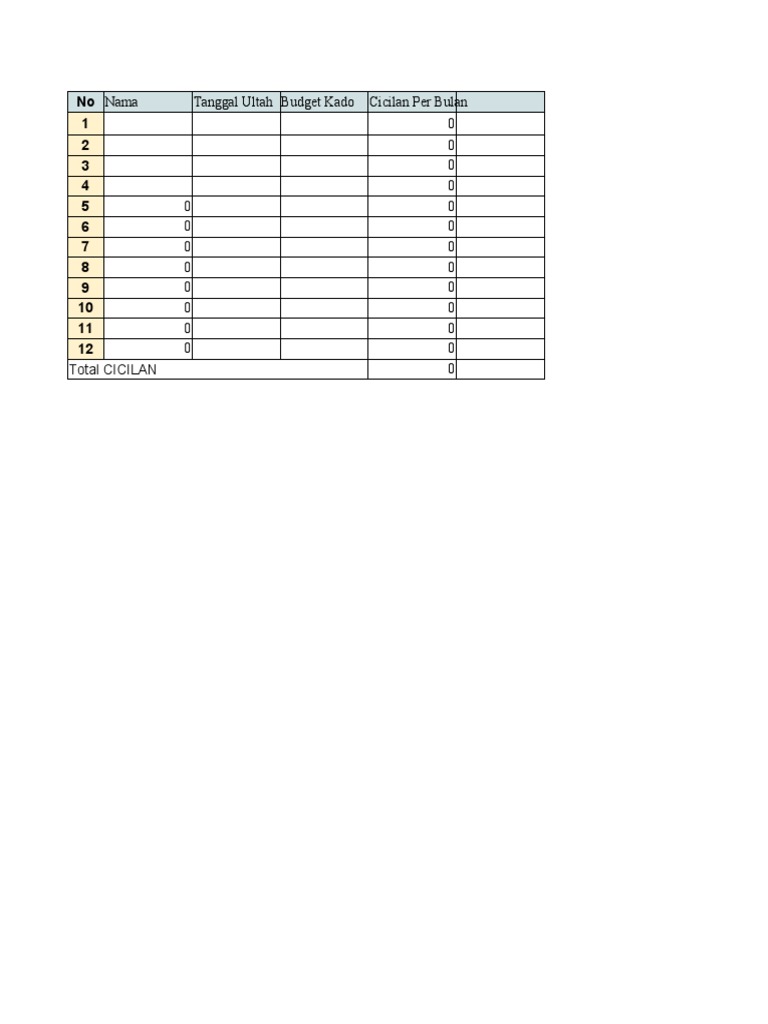 Budgeting 2023 (Template) | PDF