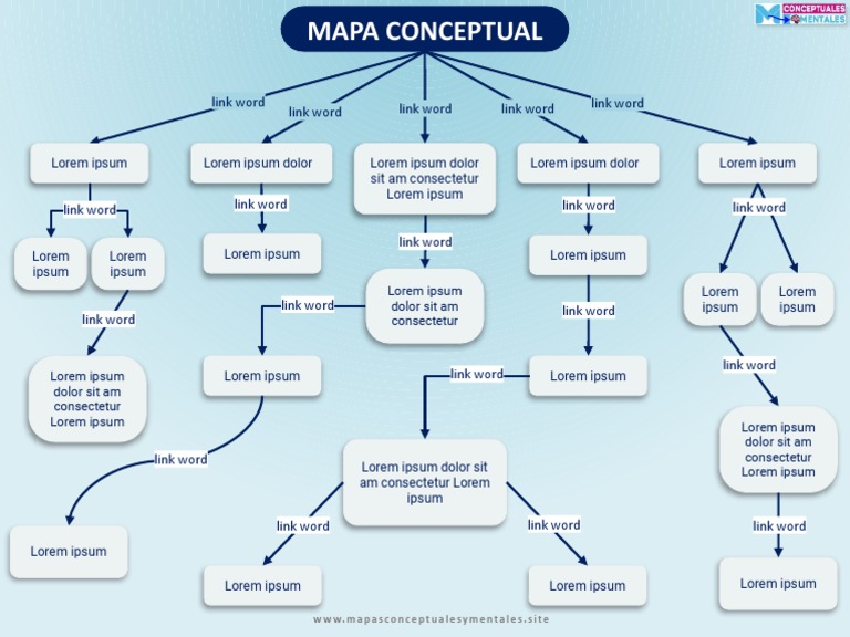 Plantilla Mapa Conceptual Powerpoint | PDF | Tullii