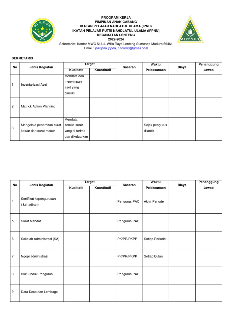 Proker PAC IPNU IPPNU Lenteng 2022-2024 | PDF