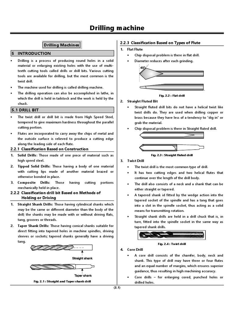Unit 5 Drilling | Download Free PDF | Drilling | Drill