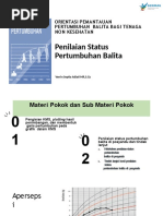 Panduan Interpretasi Kurva Pertumbuhan WHO | PDF