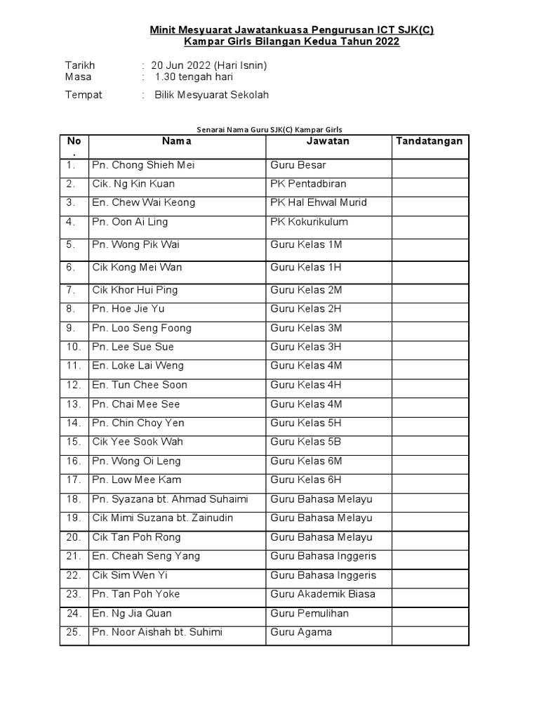MINIT ICT 2, 2022 (Edited) | PDF