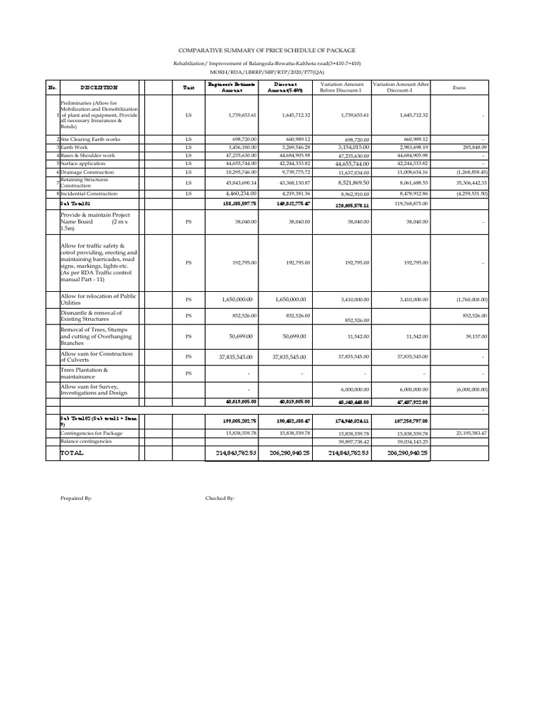 Comparative Statement p77 VO 01 | PDF