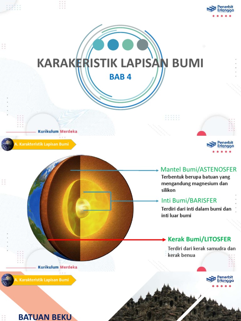 Karakteristik dan Pengaruh Lapisan Bumi | PDF