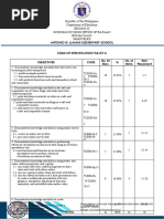 Q1 PPT Week 1 - Tle Ict 6 | PDF | Sales | Prices