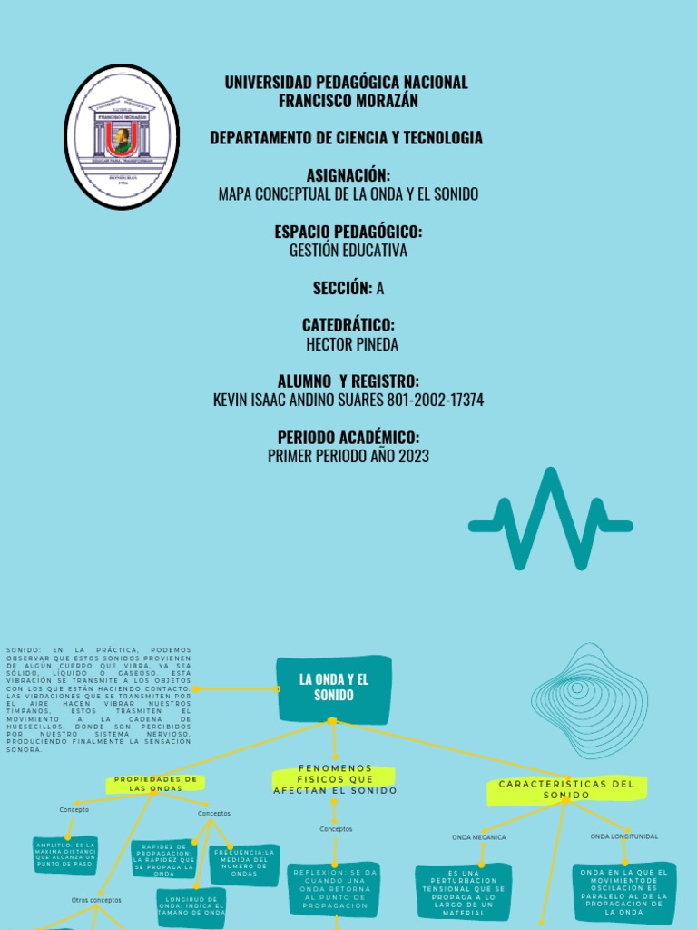 Mapa Conceptual, Kevin Suares | PDF | Olas | Sonido