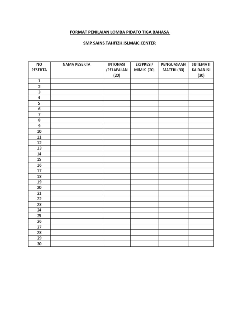 Format Penilaian Lomba Pidato Tiga Bahasa (Oji) | PDF Format Penilaian Lomba Pidato Tiga Bahasa (Oji) | PDF