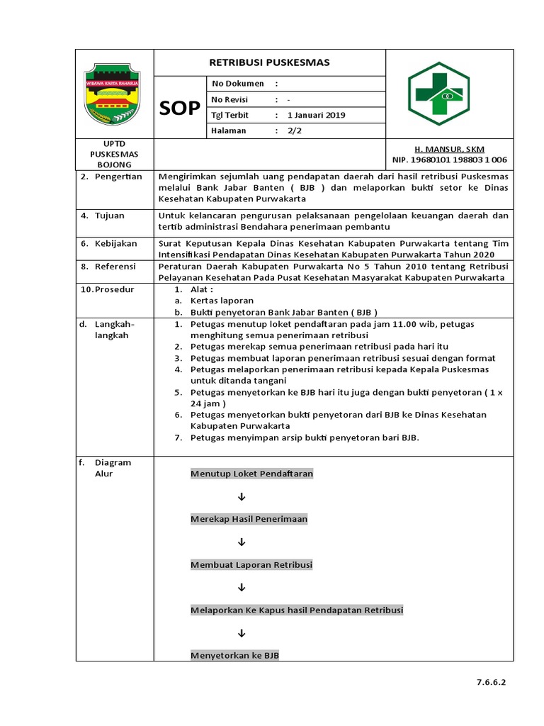 Sop Retribusi Puskesmas | PDF