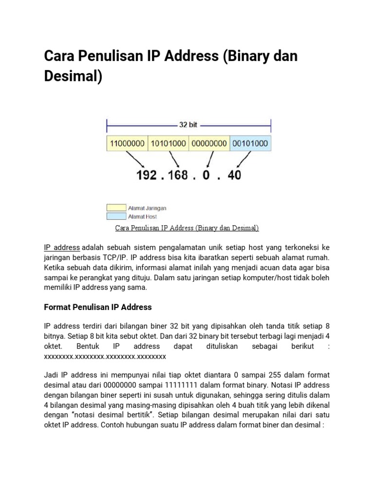 Cara Penulisan IP Address | PDF