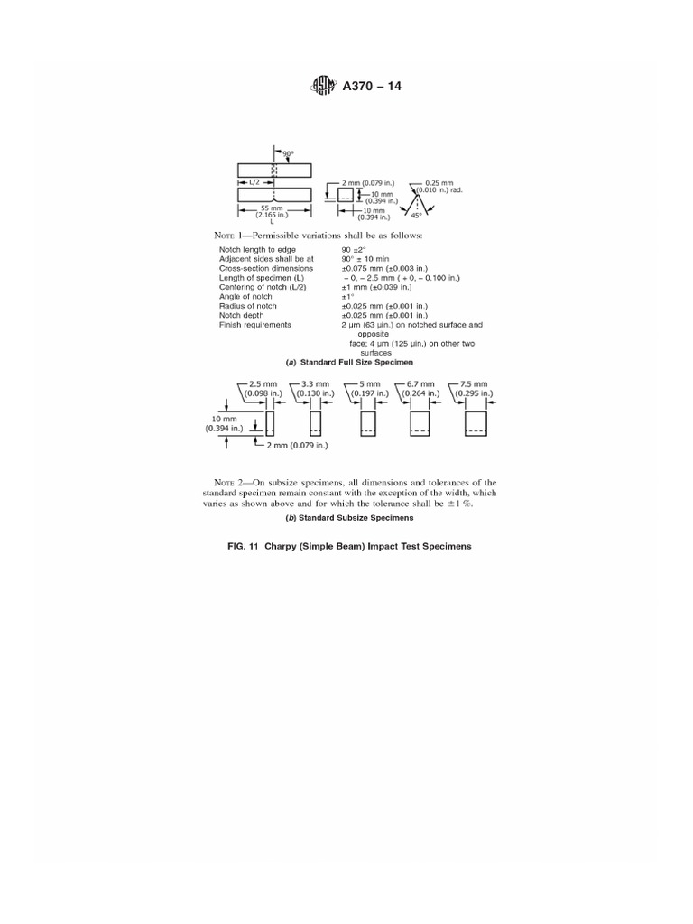 ASTM A370-Fig11 | PDF