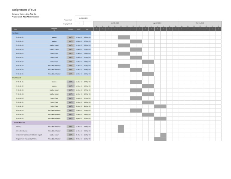 Gantt Chart | PDF