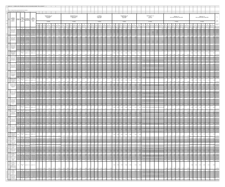 Calcule Pe Grile Salarii Personal Didactic Preuniversitar | PDF