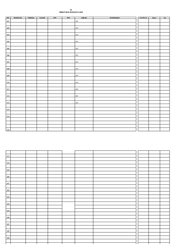 Registrasi Invoice dan Faktur Pajak 2023 | PDF