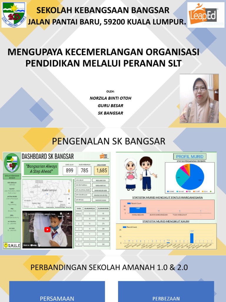 Pembentangan 7&8 Disember 2022 Terkini | PDF