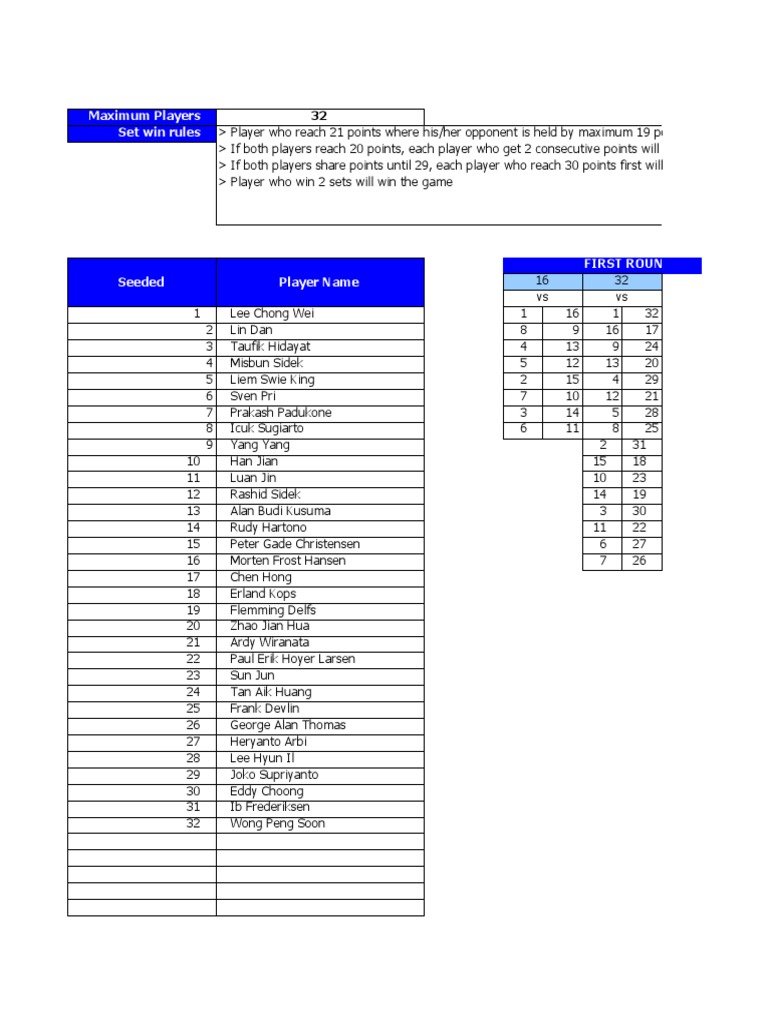 Badminton Tournament Brackets v1.0 | PDF | Sports Competitions ...