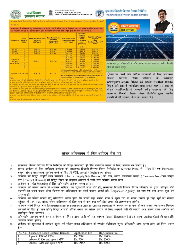 JBVNL Solar Empanelled | PDF