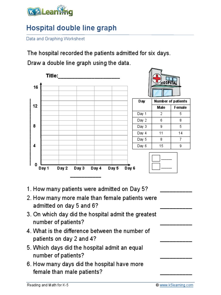 Grade 5 Double Line Graphs A | PDF Grade 5 Double Line Graphs A | PDF